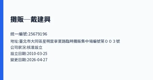 攤販─戴建興的照片-統編 25679196(臺北市) 公司登記資料與營業項目詳細圖表