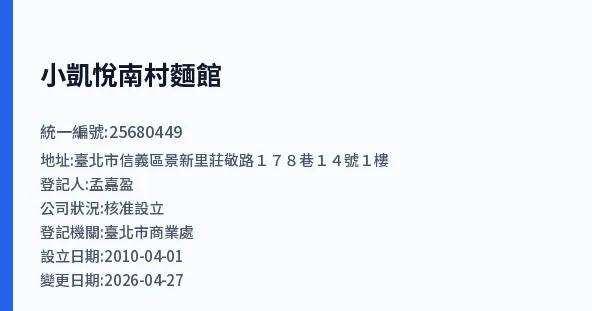 小凱悅南村麵館的照片-統編 25680449(臺北市) 公司登記資料與營業項目詳細圖表