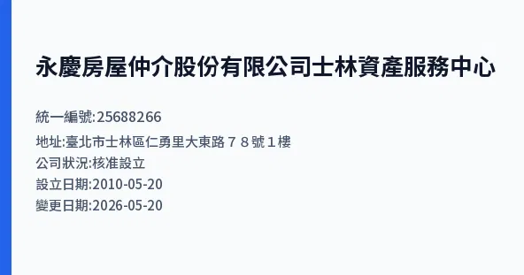 永慶房屋仲介股份有限公司士林資產服務中心的照片-統編 25688266(臺北市) 公司登記資料與營業項目詳細圖表