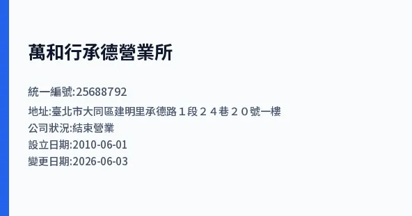 萬和行承德營業所的照片-統編 25688792(臺北市) 公司登記資料與營業項目詳細圖表