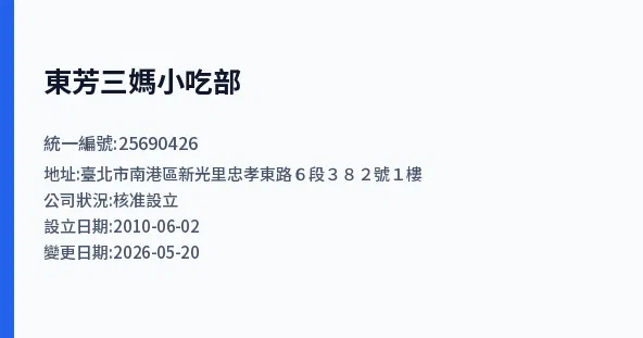 東芳三媽小吃部的照片-統編 25690426(臺北市) 公司登記資料與營業項目詳細圖表