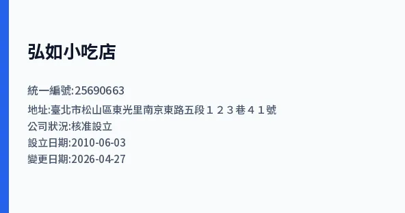 弘如小吃店的照片-統編 25690663(臺北市) 公司登記資料與營業項目詳細圖表