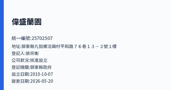 偉盛蘭園的照片-統編 25702507(屏東縣) 公司登記資料與營業項目詳細圖表