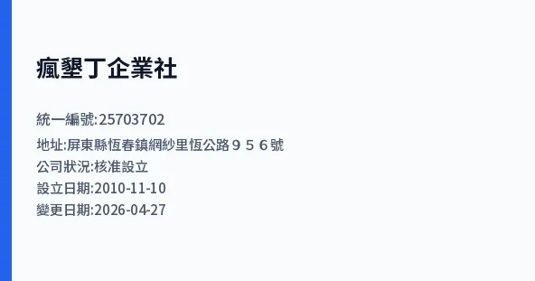 瘋墾丁企業社的照片-統編 25703702(屏東縣) 公司登記資料與營業項目詳細圖表