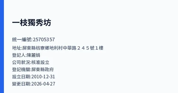 一枝獨秀坊的照片-統編 25705357(屏東縣) 公司登記資料與營業項目詳細圖表