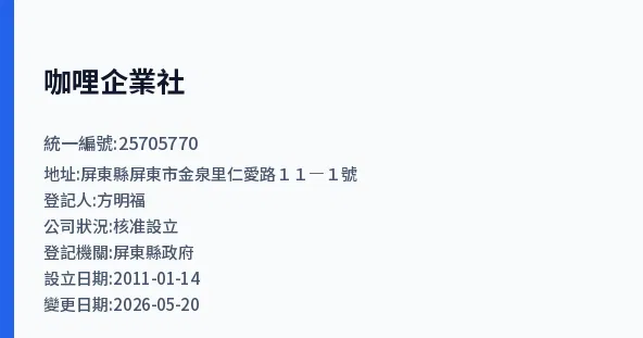 咖哩企業社的照片-統編 25705770(屏東縣) 公司登記資料與營業項目詳細圖表