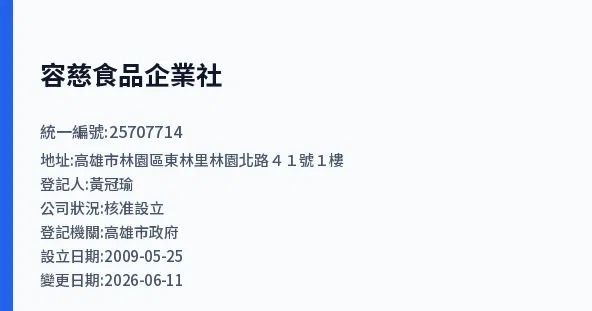 容慈食品企業社的照片-統編 25707714(高雄市) 公司登記資料與營業項目詳細圖表