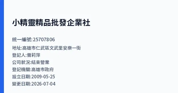 小精靈精品批發企業社的照片-統編 25707806(高雄市) 公司登記資料與營業項目詳細圖表