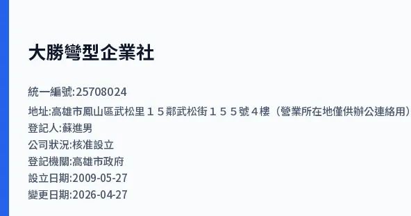 大勝彎型企業社的照片-統編 25708024(高雄市) 公司登記資料與營業項目詳細圖表