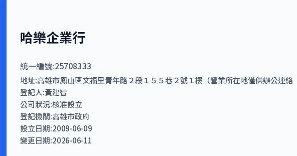 哈樂企業行的照片-統編 25708333(高雄市) 公司登記資料與營業項目詳細圖表