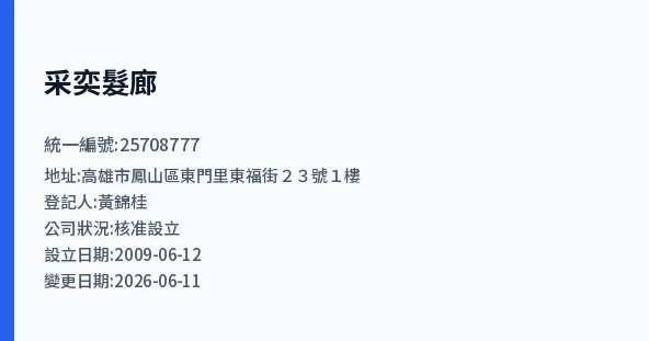 采奕髮廊的照片-統編 25708777(高雄市) 公司登記資料與營業項目詳細圖表