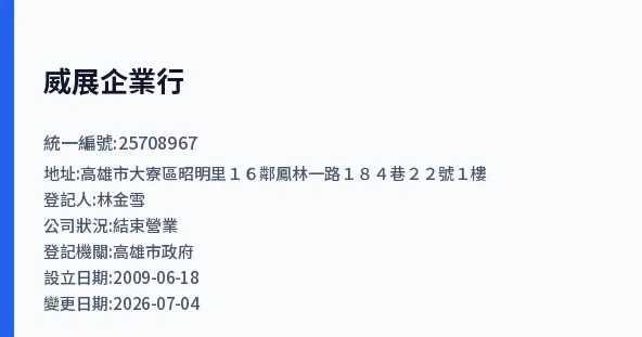 威展企業行的照片-統編 25708967(高雄市) 公司登記資料與營業項目詳細圖表