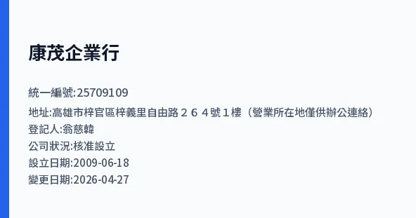 康茂企業行的照片-統編 25709109(高雄市) 公司登記資料與營業項目詳細圖表