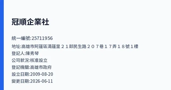 冠順企業社的照片-統編 25711956(高雄市) 公司登記資料與營業項目詳細圖表