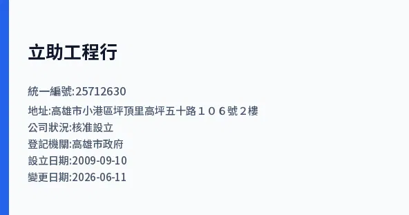 立助工程行的照片-統編 25712630(高雄市) 公司登記資料與營業項目詳細圖表
