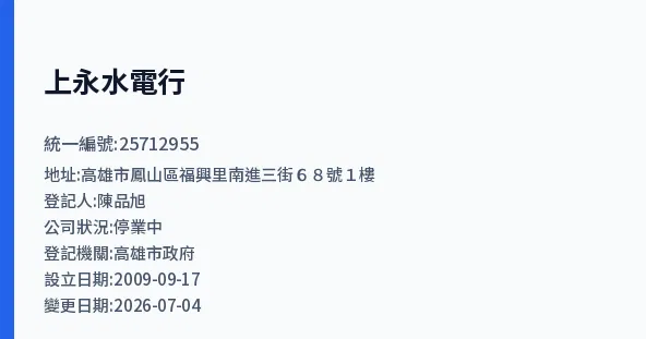 上永水電行的照片-統編 25712955(高雄市) 公司登記資料與營業項目詳細圖表