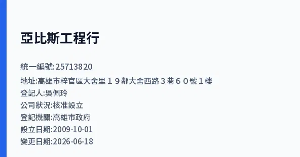 亞比斯工程行的照片-統編 25713820(高雄市) 公司登記資料與營業項目詳細圖表