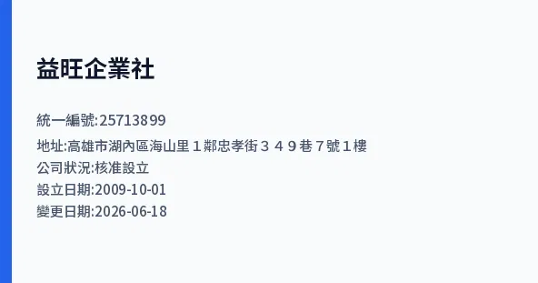 益旺企業社的照片-統編 25713899(高雄市) 公司登記資料與營業項目詳細圖表