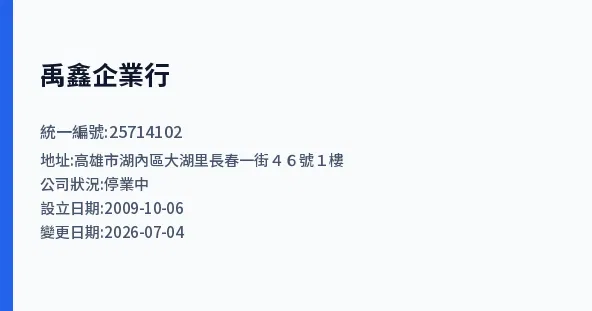 禹鑫企業行的照片-統編 25714102(高雄市) 公司登記資料與營業項目詳細圖表