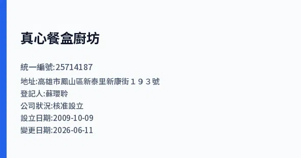 真心餐盒廚坊的照片-統編 25714187(高雄市) 公司登記資料與營業項目詳細圖表