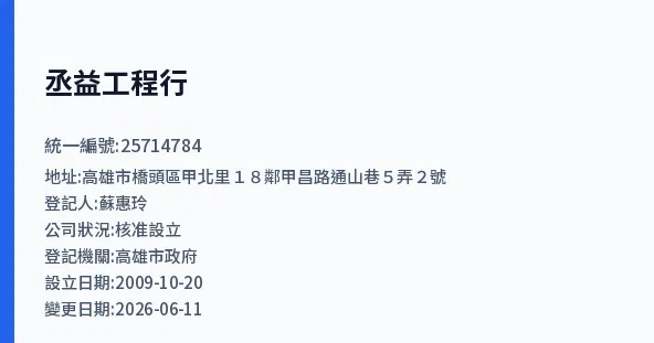 丞益工程行的照片-統編 25714784(高雄市) 公司登記資料與營業項目詳細圖表