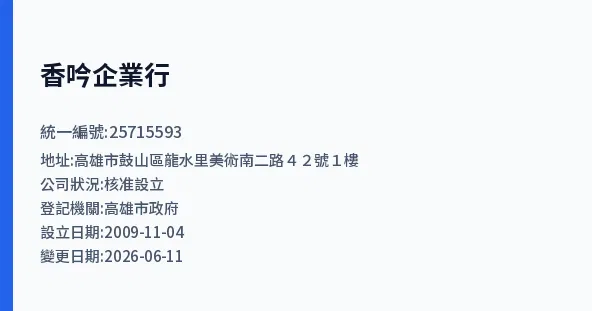香吟企業行的照片-統編 25715593(高雄市) 公司登記資料與營業項目詳細圖表
