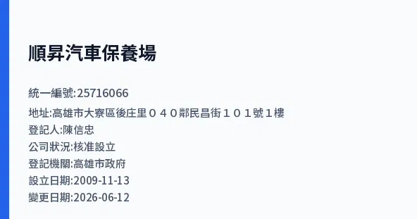 順昇汽車保養場的照片-統編 25716066(高雄市) 公司登記資料與營業項目詳細圖表