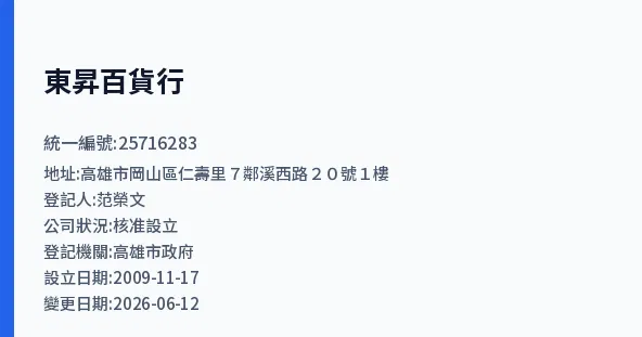東昇百貨行的照片-統編 25716283(高雄市) 公司登記資料與營業項目詳細圖表