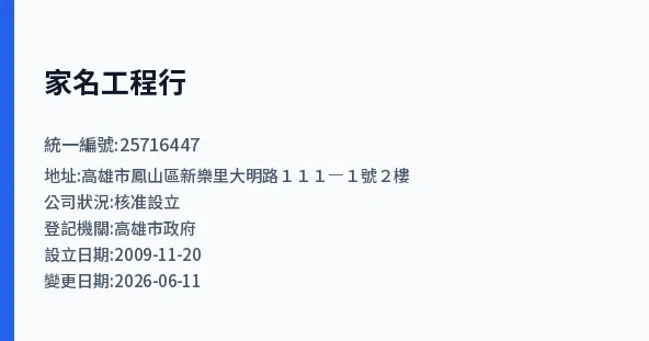 家名工程行的照片-統編 25716447(高雄市) 公司登記資料與營業項目詳細圖表