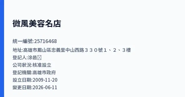 微風美容名店的照片-統編 25716468(高雄市) 公司登記資料與營業項目詳細圖表