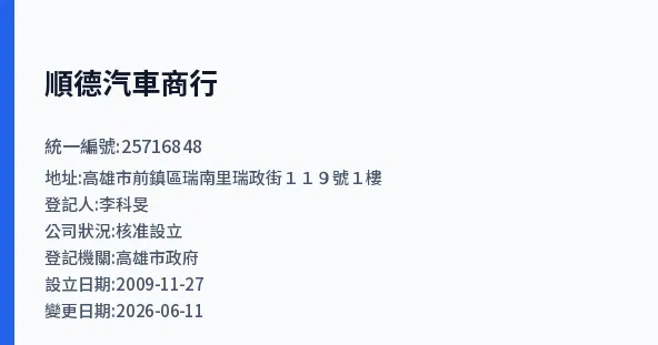 順德汽車商行的照片-統編 25716848(高雄市) 公司登記資料與營業項目詳細圖表