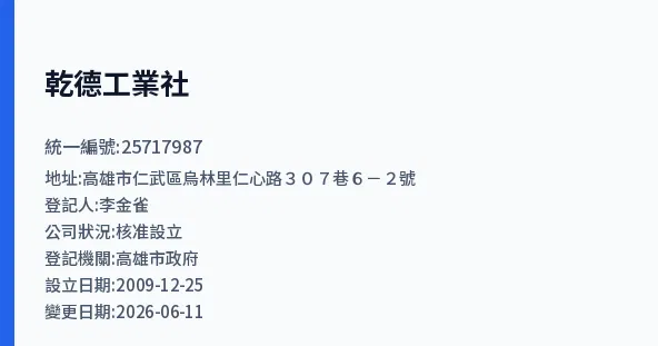 乾德工業社的照片-統編 25717987(高雄市) 公司登記資料與營業項目詳細圖表