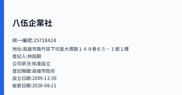 八伍企業社的照片-統編 25718424(高雄市) 公司登記資料與營業項目詳細圖表