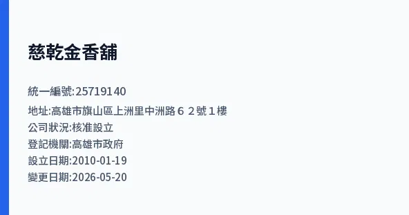 慈乾金香舖的照片-統編 25719140(高雄市) 公司登記資料與營業項目詳細圖表