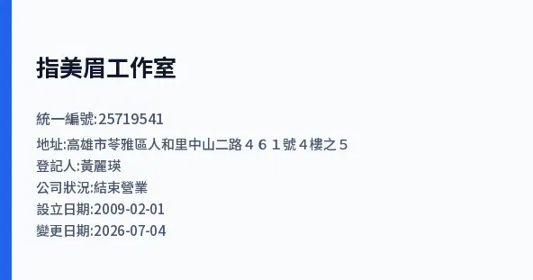 指美眉工作室的照片-統編 25719541(高雄市) 公司登記資料與營業項目詳細圖表