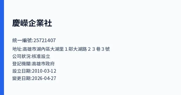 慶嶸企業社的照片-統編 25721407(高雄市) 公司登記資料與營業項目詳細圖表
