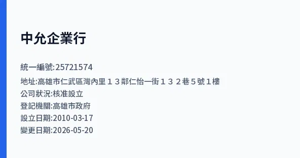 中允企業行的照片-統編 25721574(高雄市) 公司登記資料與營業項目詳細圖表