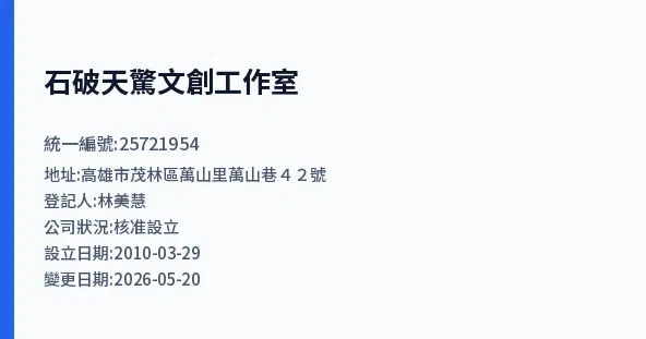 石破天驚文創工作室的照片-統編 25721954(高雄市) 公司登記資料與營業項目詳細圖表