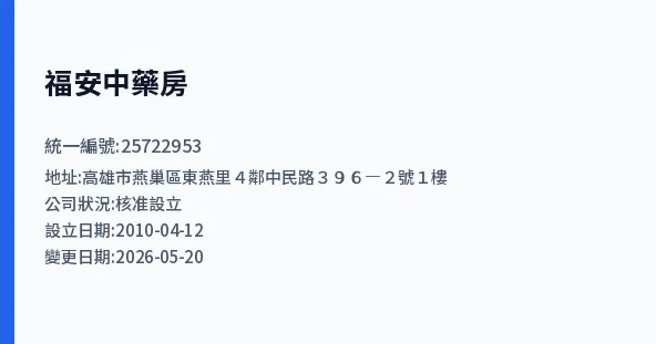 福安中藥房的照片-統編 25722953(高雄市) 公司登記資料與營業項目詳細圖表
