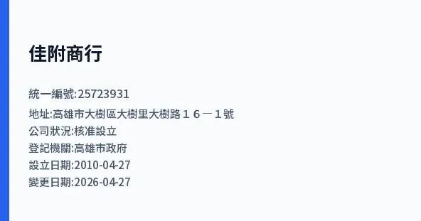 佳附商行的照片-統編 25723931(高雄市) 公司登記資料與營業項目詳細圖表