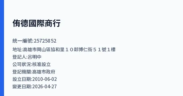 侑德國際商行的照片-統編 25725852(高雄市) 公司登記資料與營業項目詳細圖表