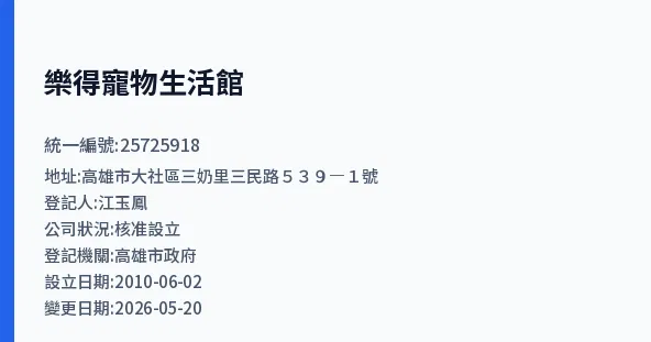 樂得寵物生活館的照片-統編 25725918(高雄市) 公司登記資料與營業項目詳細圖表