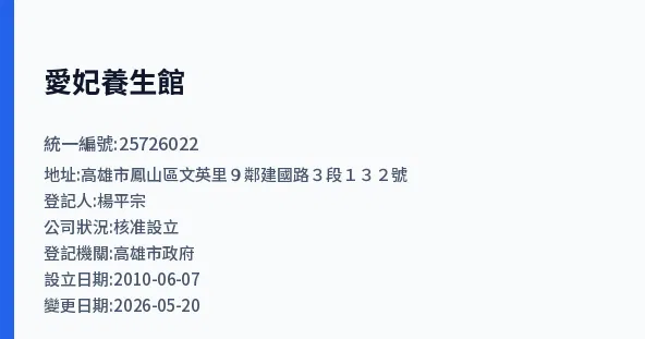 愛妃養生館的照片-統編 25726022(高雄市) 公司登記資料與營業項目詳細圖表