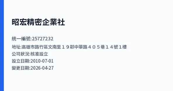 昭宏精密企業社的照片-統編 25727232(高雄市) 公司登記資料與營業項目詳細圖表