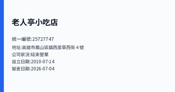 老人亭小吃店的照片-統編 25727747(高雄市) 公司登記資料與營業項目詳細圖表