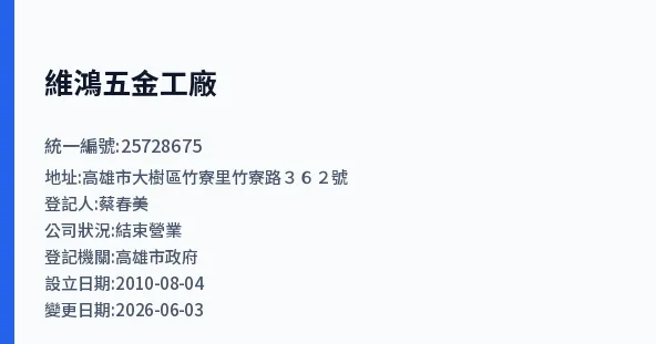 維鴻五金工廠的照片-統編 25728675(高雄市) 公司登記資料與營業項目詳細圖表
