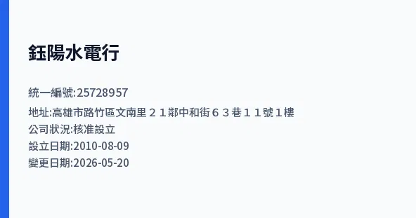 鈺陽水電行的照片-統編 25728957(高雄市) 公司登記資料與營業項目詳細圖表