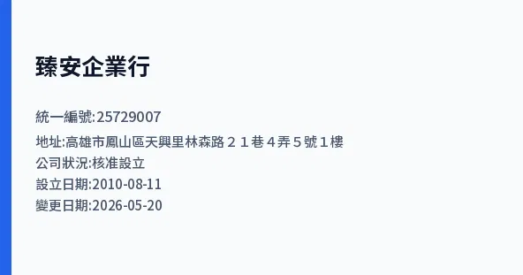 臻安企業行的照片-統編 25729007(高雄市) 公司登記資料與營業項目詳細圖表