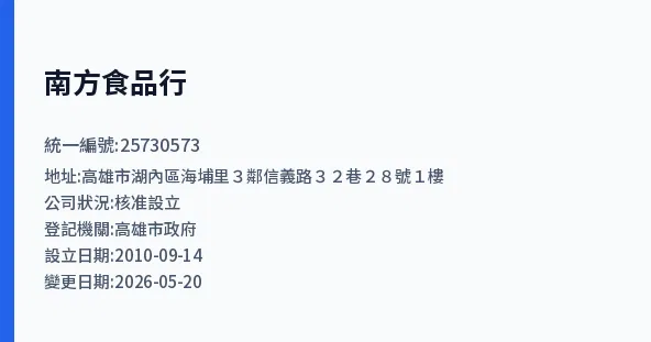 南方食品行的照片-統編 25730573(高雄市) 公司登記資料與營業項目詳細圖表