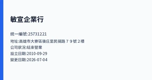 敏宣企業行的照片-統編 25731221(高雄市) 公司登記資料與營業項目詳細圖表